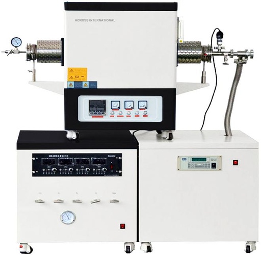 Laboratory Furnaces | Across International Australia